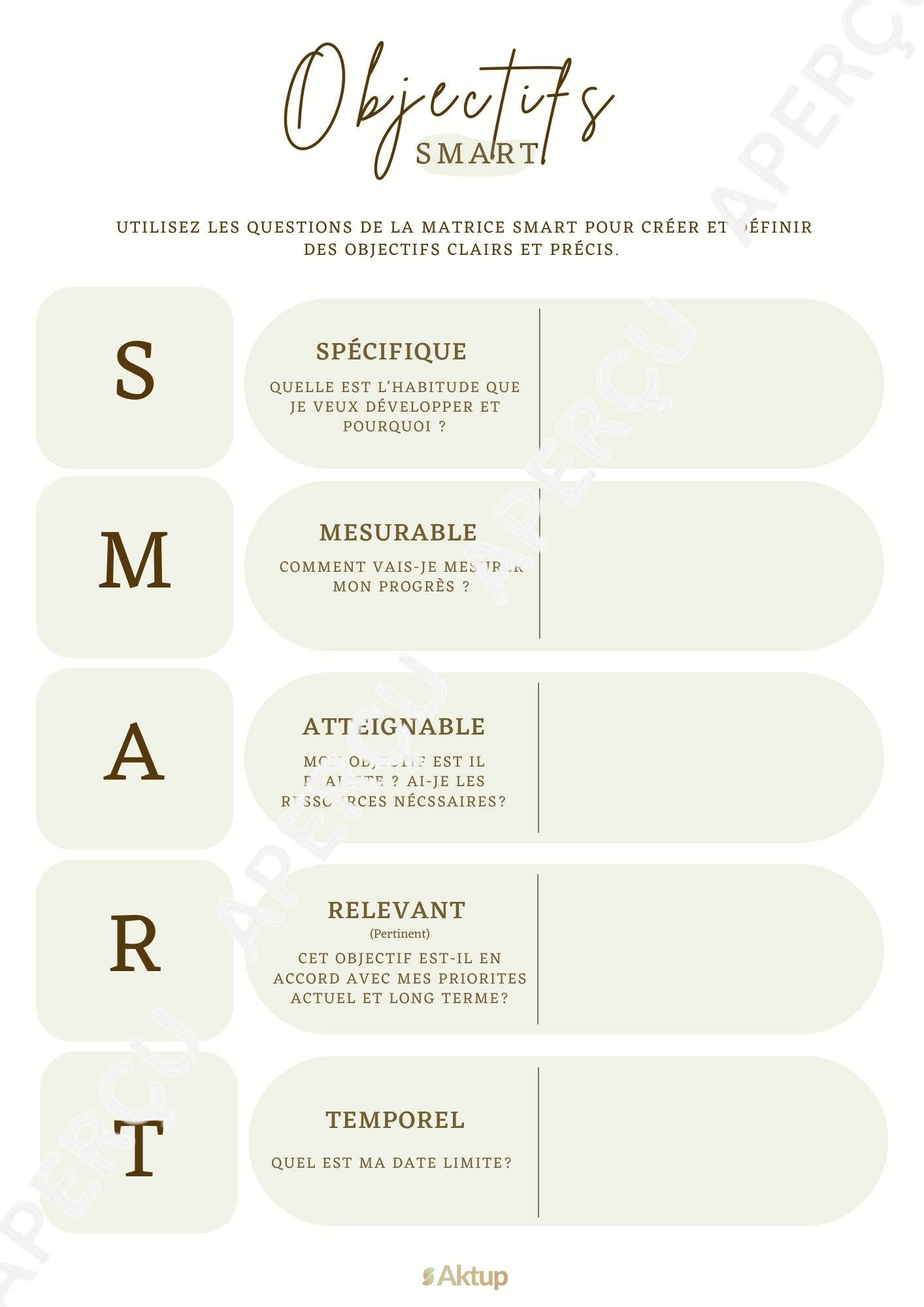 Objectifs SMART | Aktup